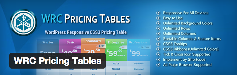 Adding a Price & Service Comparison Table in WordPress | WordPress Tutorials and Tips